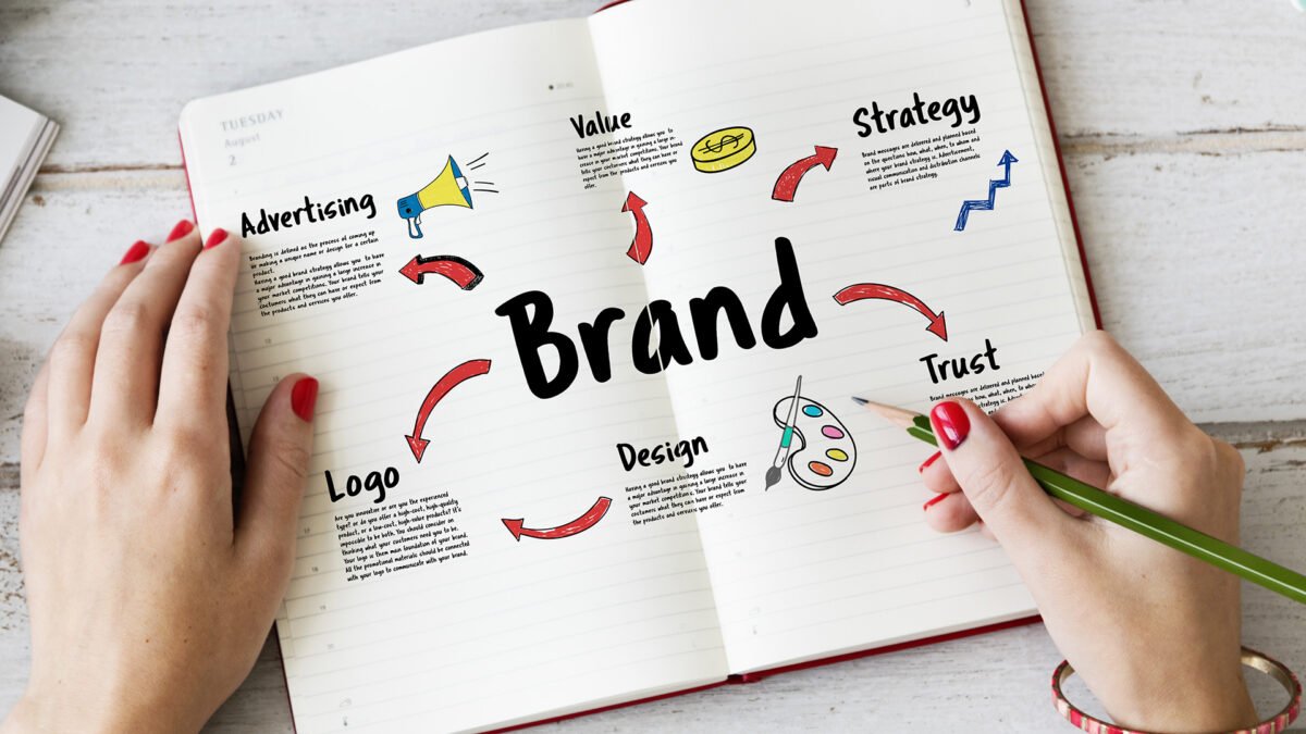 Branding Takes your Business Next Level – Branzone